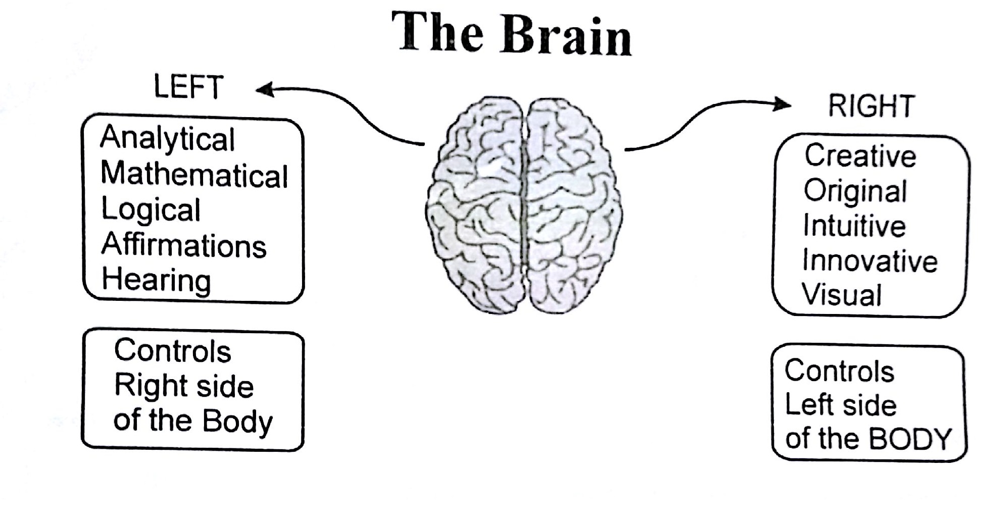 25 Easy Concentration Techniques for UPSC Exam Preparation - UPSCHub